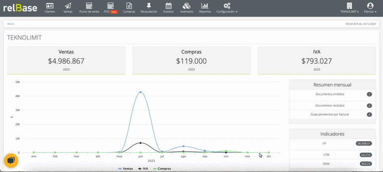 ¿Cómo dejar stock en 0 de un producto?